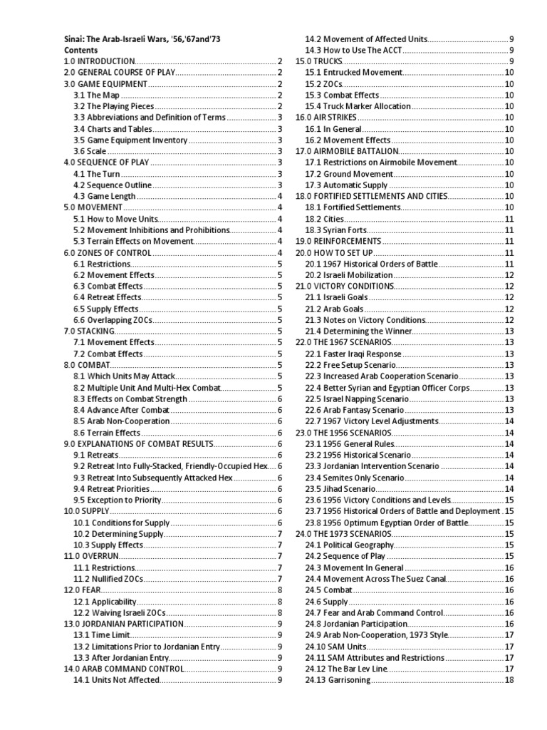Sinai (SPI) Rules (Revised and Reformatted) | PDF | Israel | World Politics