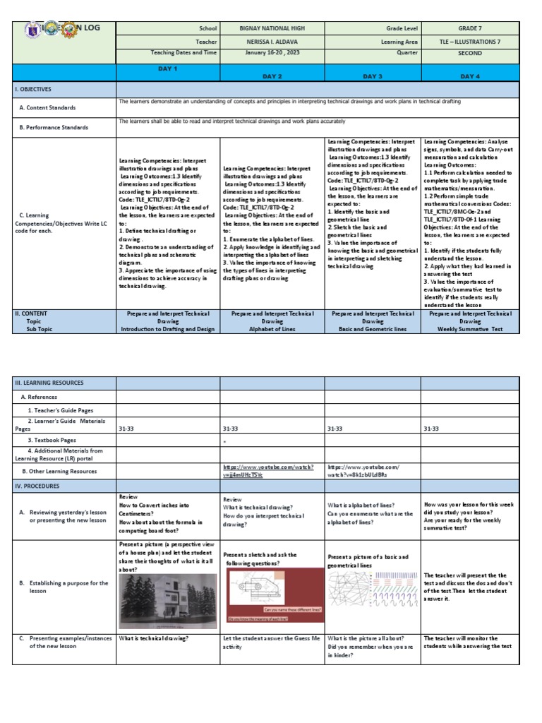 DLL Illustrations 7 Week 9 | PDF | Technical Drawing | Learning