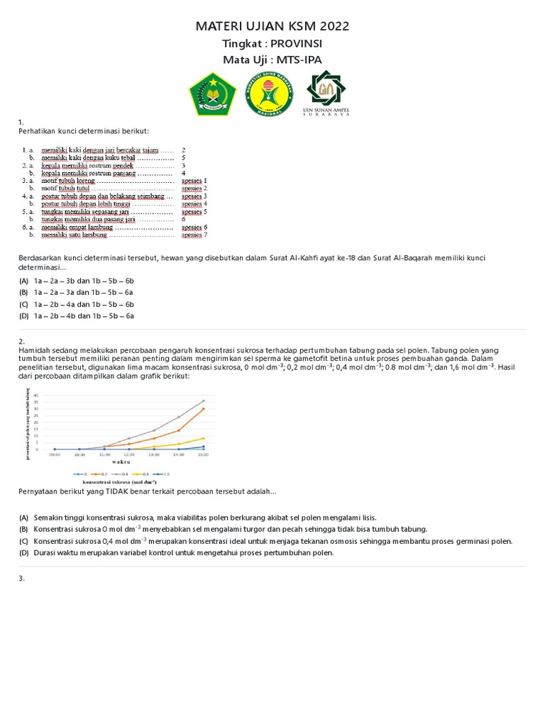 Soal KSM MTs Ipa Prov 2022 | PDF