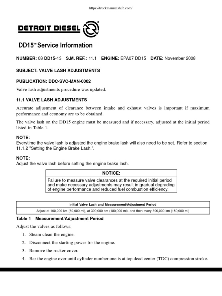 Detroit DD15 Valve Adjustment | PDF