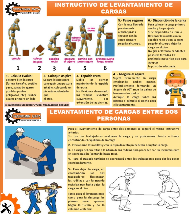 Instructivo de Levantamiento de Cargas | PDF