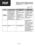 AIA Design Development Deliverable List | PDF | Wall | Framing ...