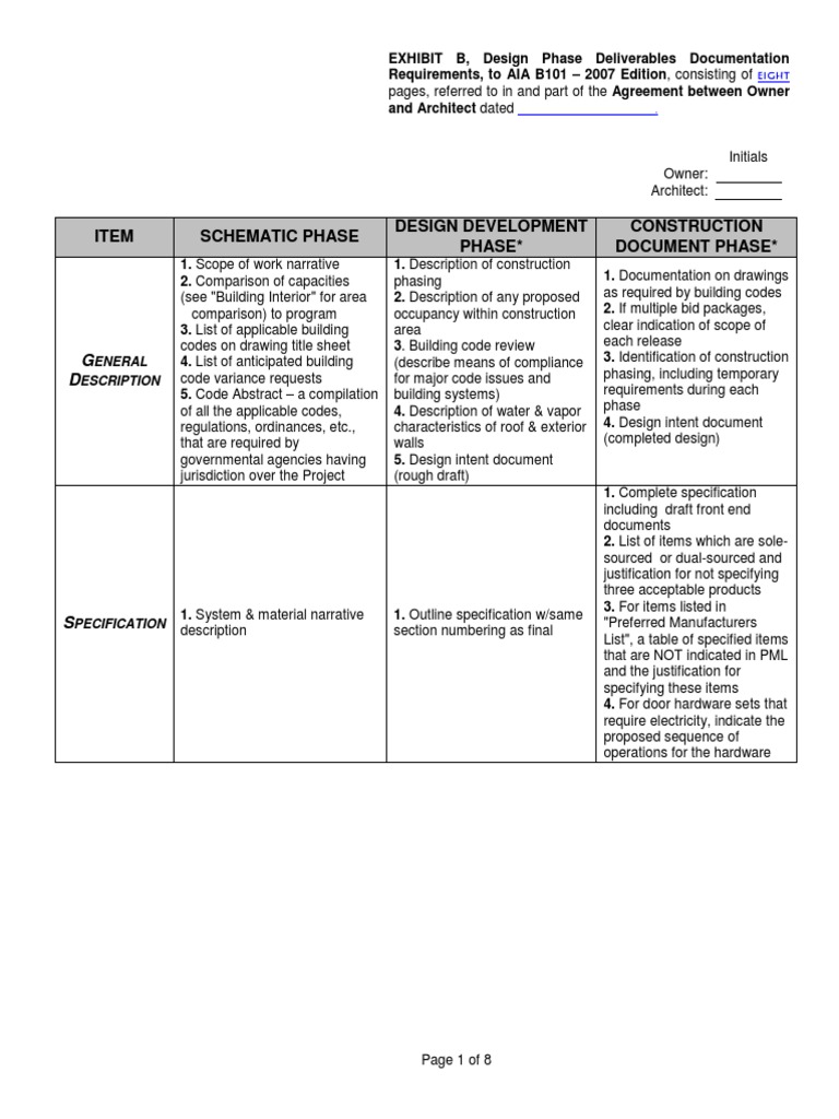 AIA B101 Design Phase Deliverables | PDF | Technology & Engineering