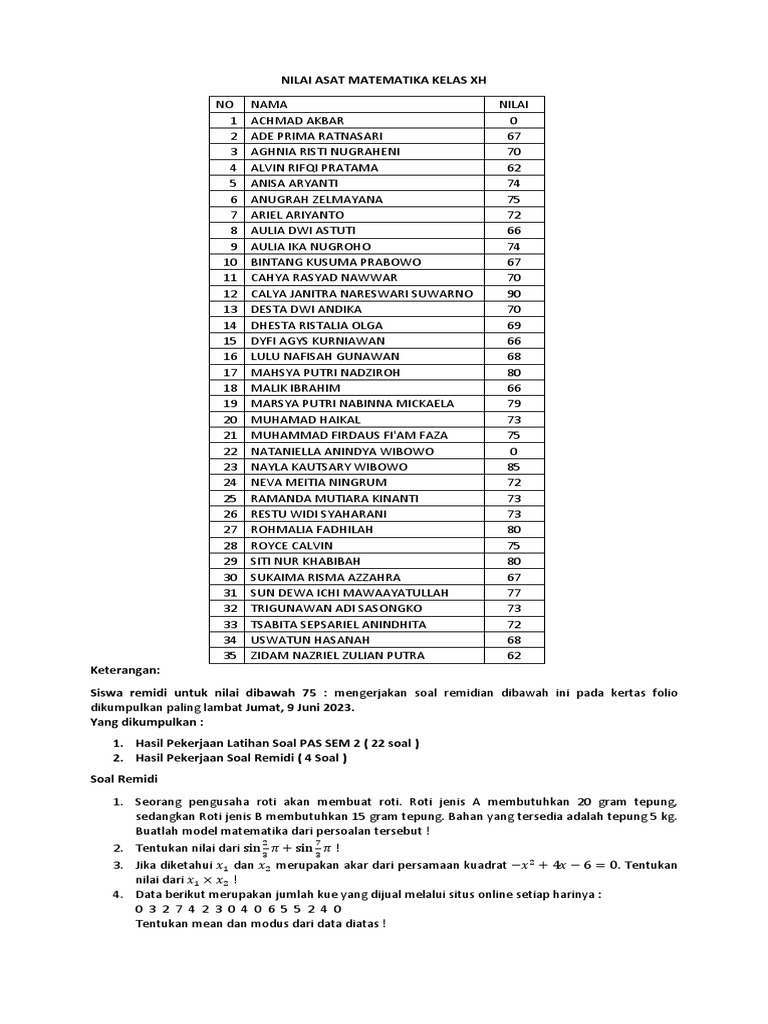 Nilai Asat Matematika Kelas XH | PDF