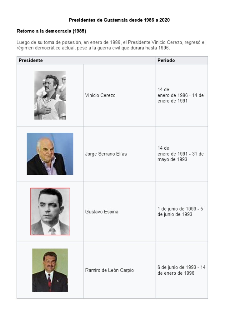 Presidentes de Guatemala | PDF