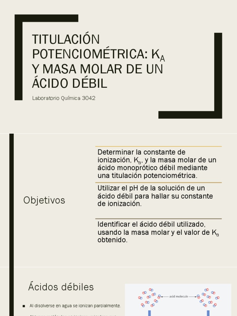 Titulacion_Potenciometrica_2023 | PDF | Valoración | Química