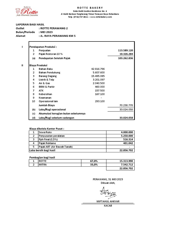 Cv. Rotte Perawang 2 Laporan Bagi Hasil Mei 2023 | PDF