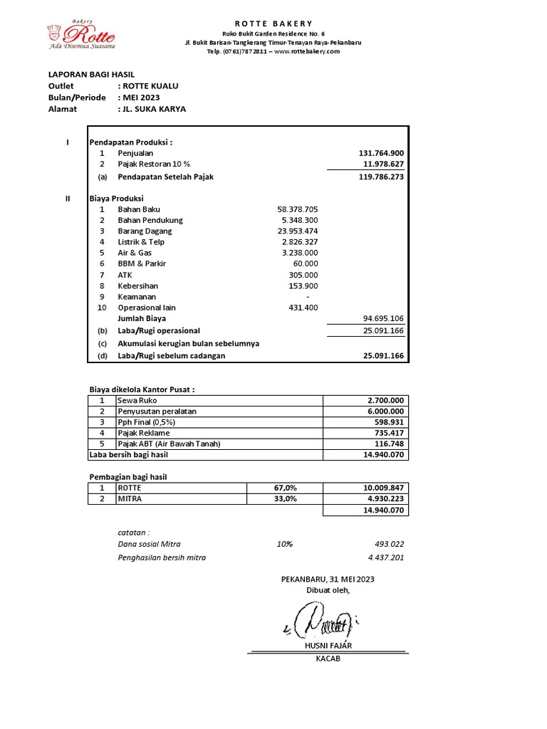 Cv. Rotte Ahmad Yani Laporan Bagi Hasil Mei 2023 | PDF