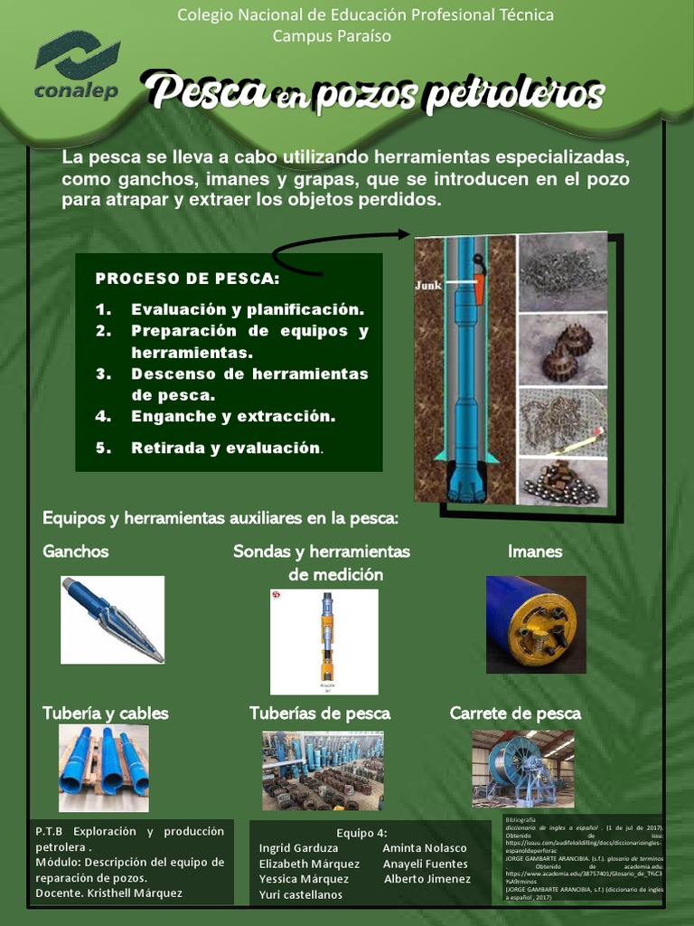 Proceso y Herramientas de Pesca en Pozos Petroleros | PDF