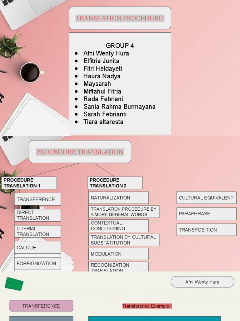 Translation Procedures Overview | PDF | Phrase | Sentence (Linguistics)