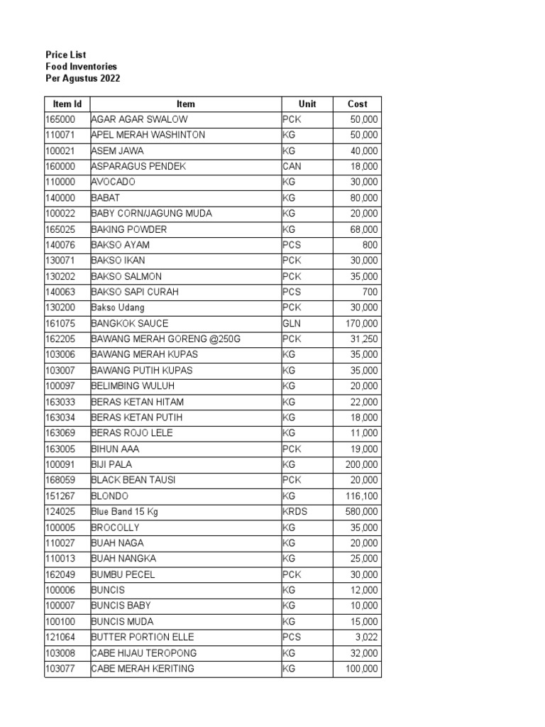 Price List September 2022 | PDF | Food And Drink | Food And Drink ...