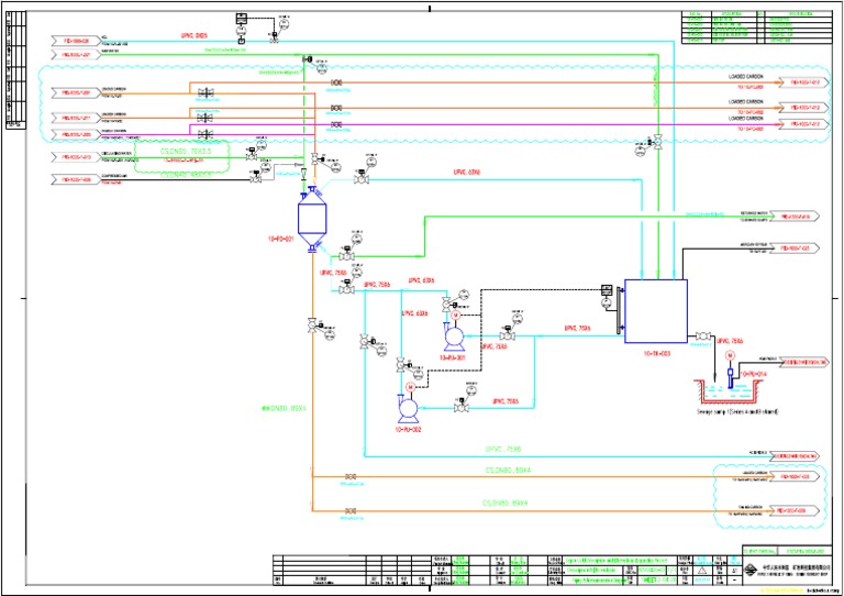 2107 PID 1000 F 002 (1) Elution&Carbon Regeneration P&ID | PDF