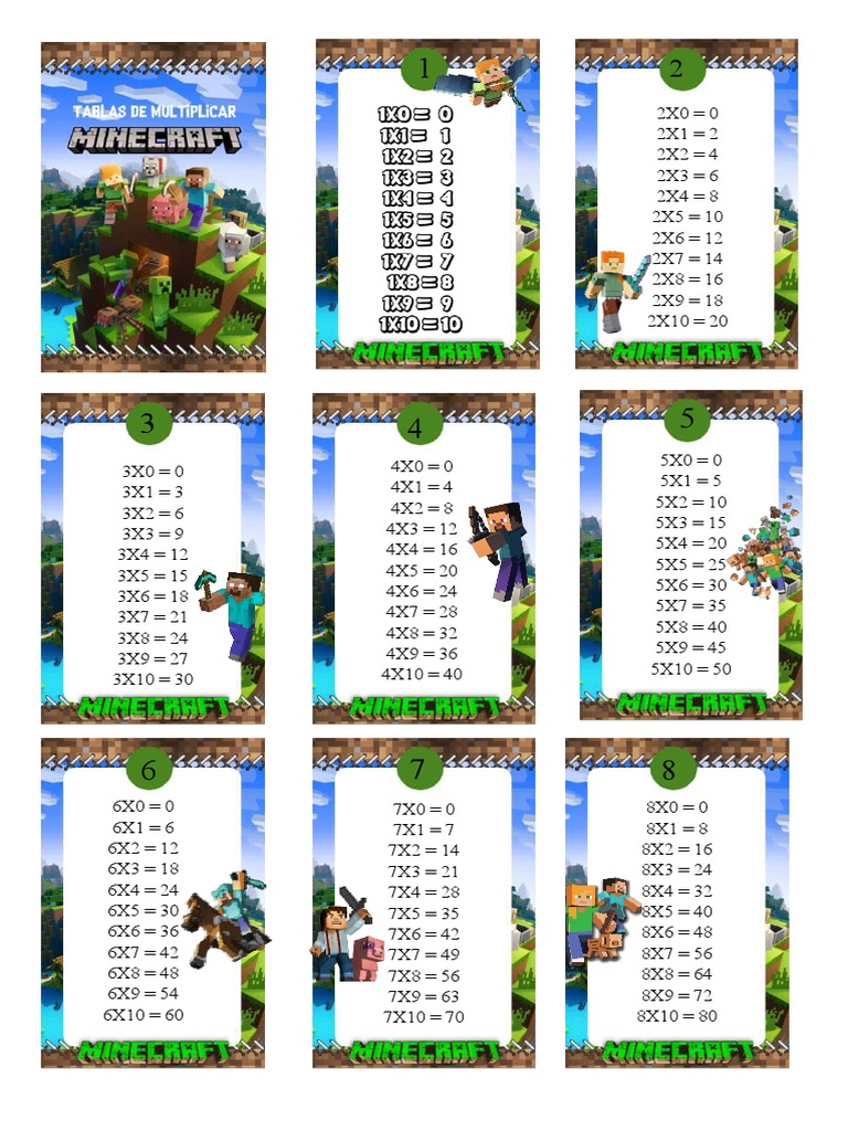 Tablas de Multiplicar MINE CRAFT | PDF