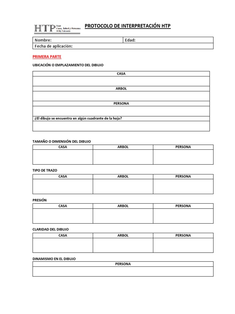 Protocolo de Interpretación HTP | PDF
