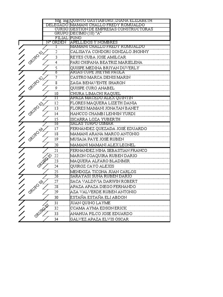 Gest. de Emp. Const. (A) | PDF