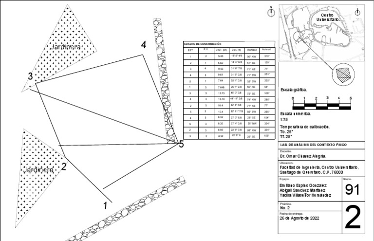 Practica 2. Lab | PDF