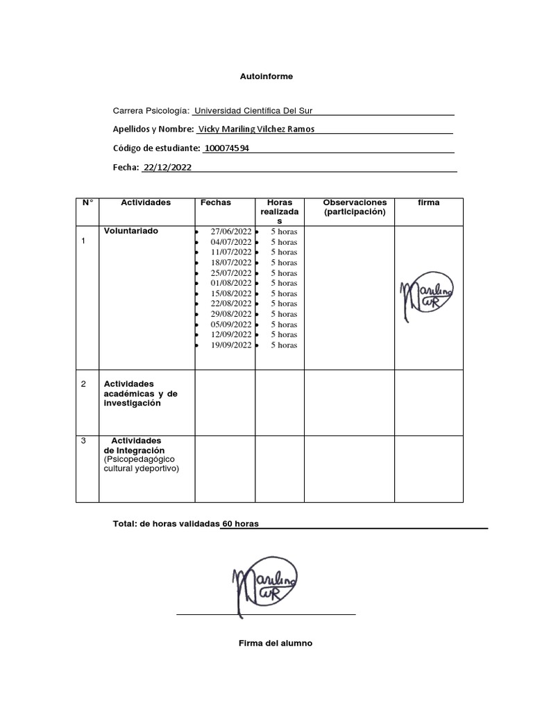 Autoinforme Actividades Extracurriculares | PDF | Crecimiento personal ...
