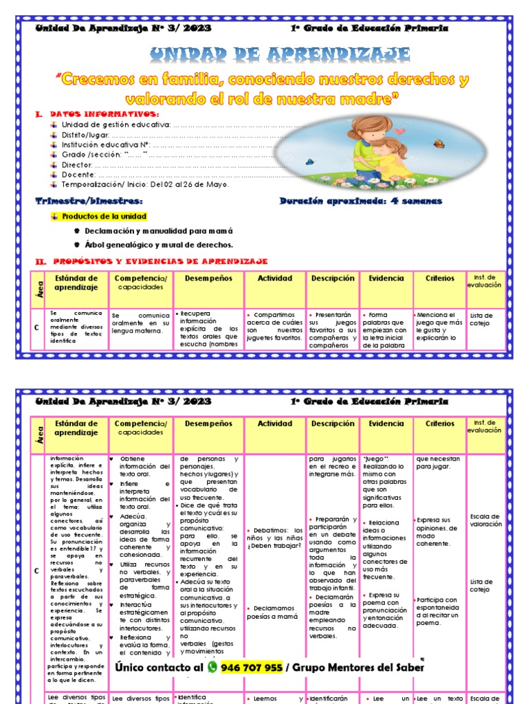 1° Mayo Unidad de Aprendizaje 3 | PDF | Aprendizaje | Evaluación