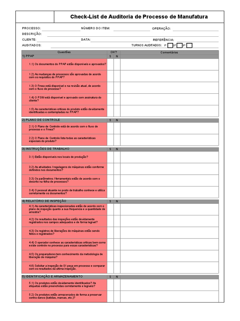 Check-list_Auditoria_Processo | PDF | Embalagem e rotulagem | Processo de negócios