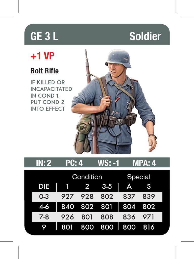 Ambush Cards Alternative Set Up Version 1 | PDF