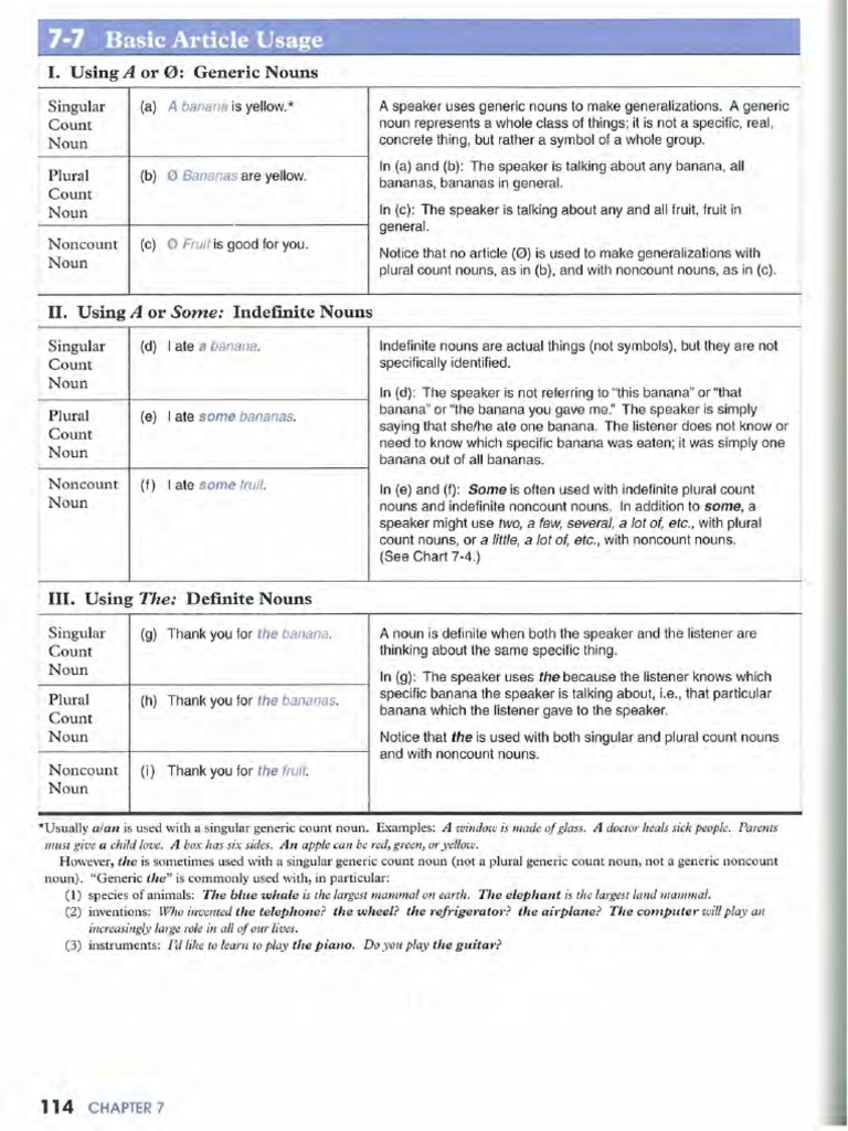 Understanding Article Usage in English | PDF