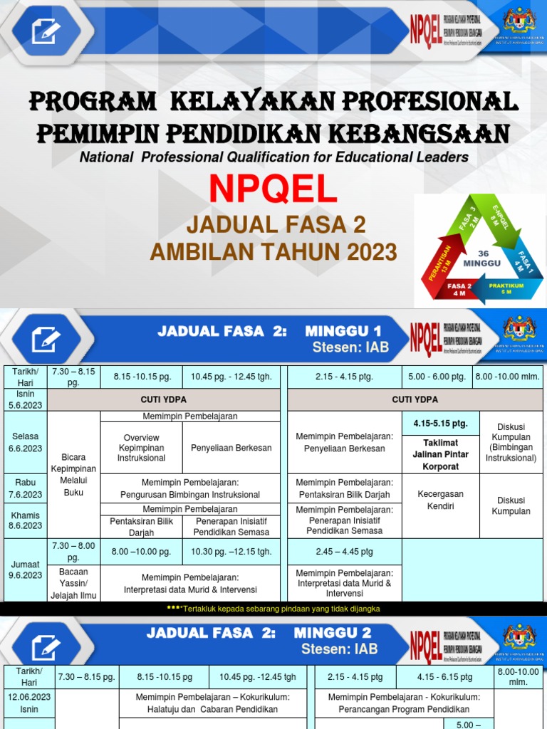 Jadual Npqel 2023 - Fasa 2 | PDF