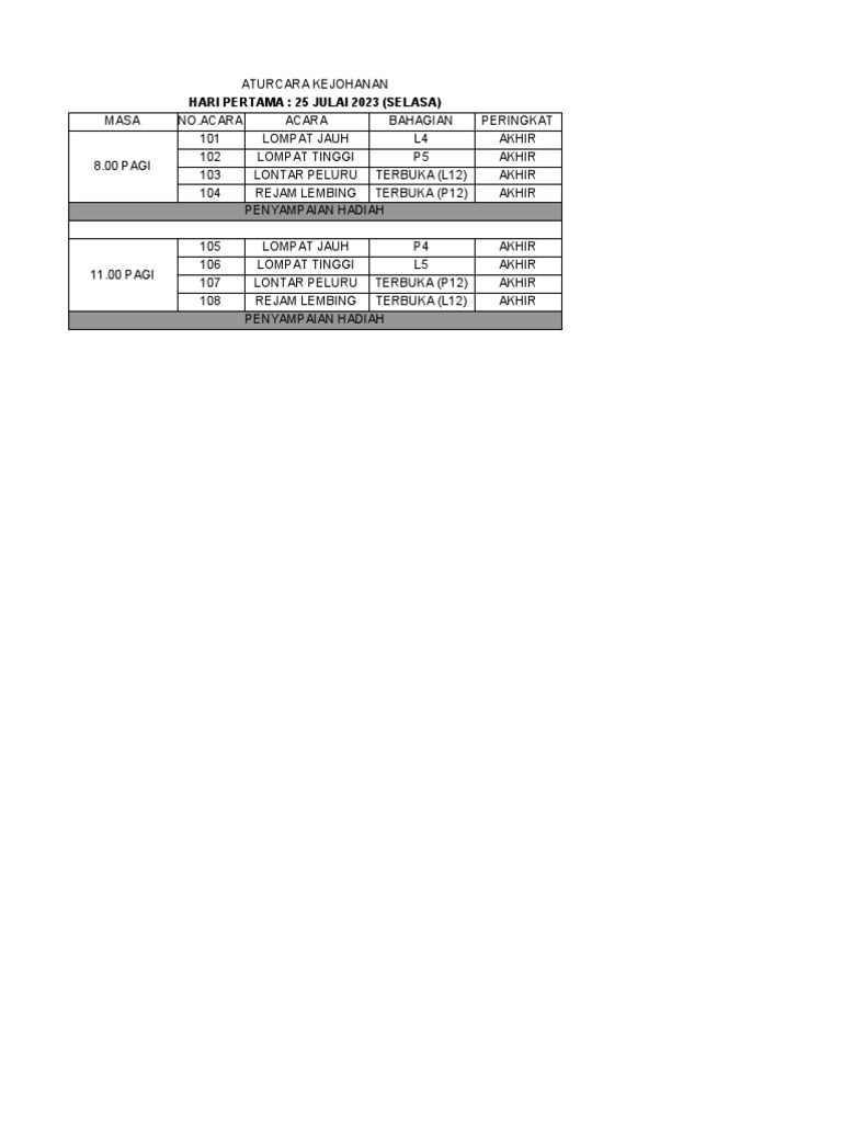 Jadual Olahraga MSSD 2023 | PDF