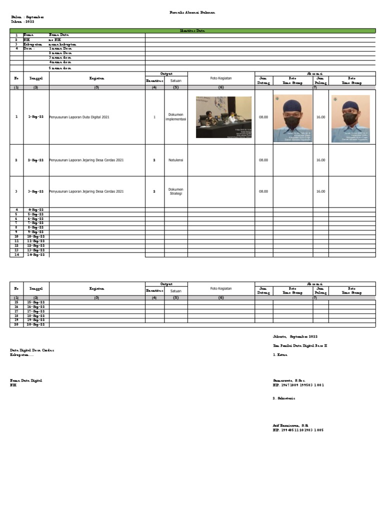Absen Duta Fase II | PDF