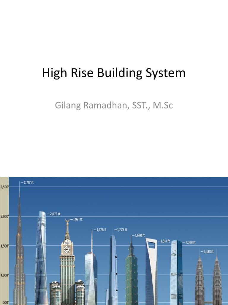 High Rise Building System | PDF