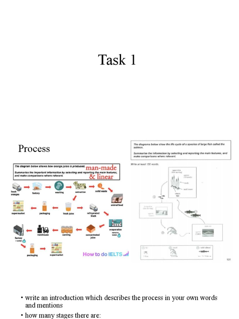 Task 1 Process UPDATED | PDF