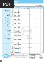 Jis A 5001 - 2008 PDF | PDF
