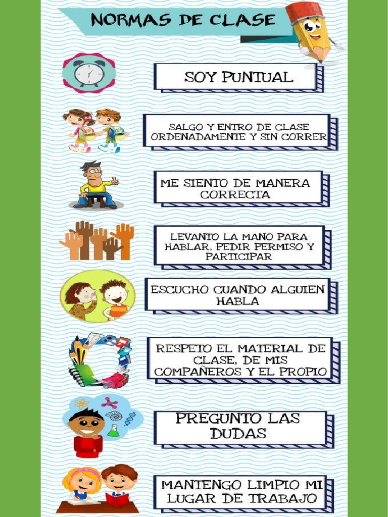 Normas Del Aula | PDF