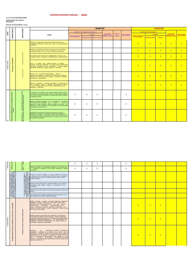 Planificación Anual 2023 Por Bimestres | PDF | Comunicación | Aprendizaje