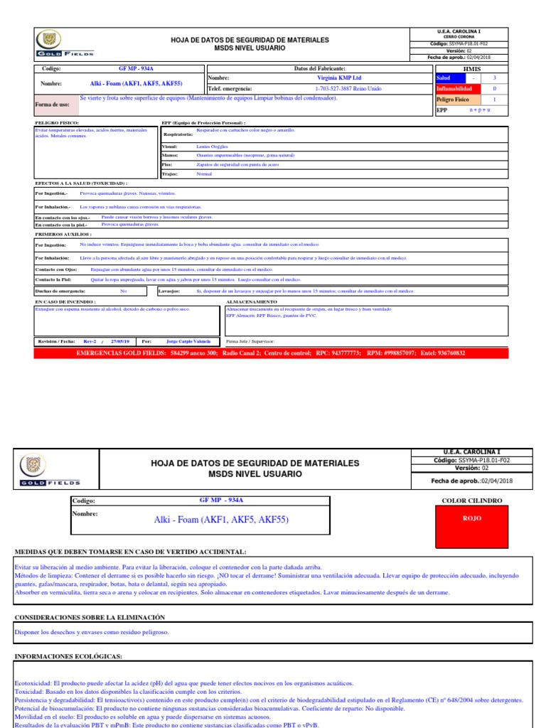 GF MP 934a Alki Foam Akf1 Akf5 Akf55 | PDF