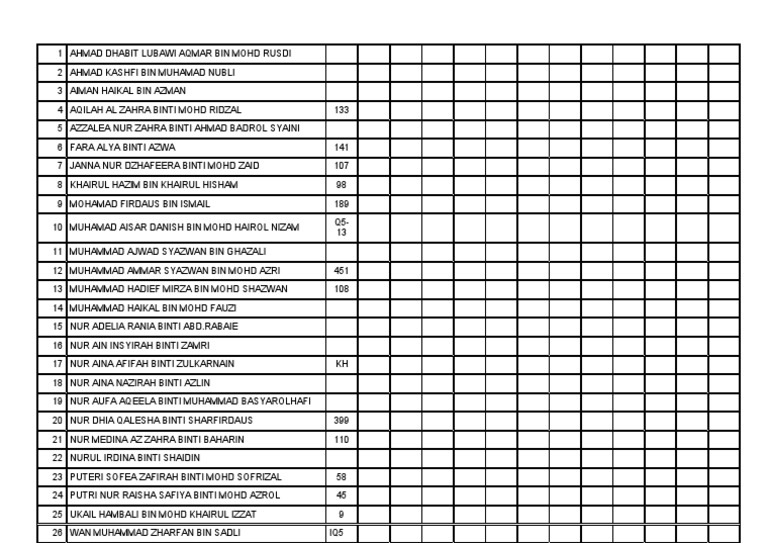 Rekod Tasmik 5 Ibnu Khaldun 2023 | PDF