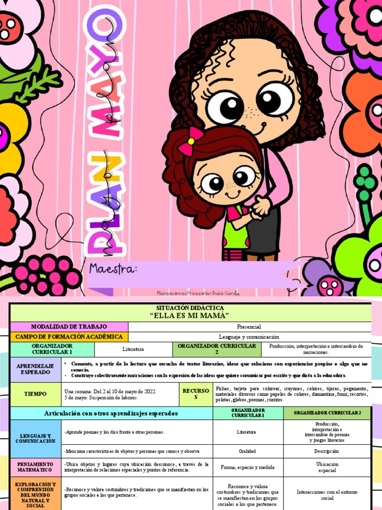 Actividades para el Día de las Madres | PDF | Las emociones | Comunicación