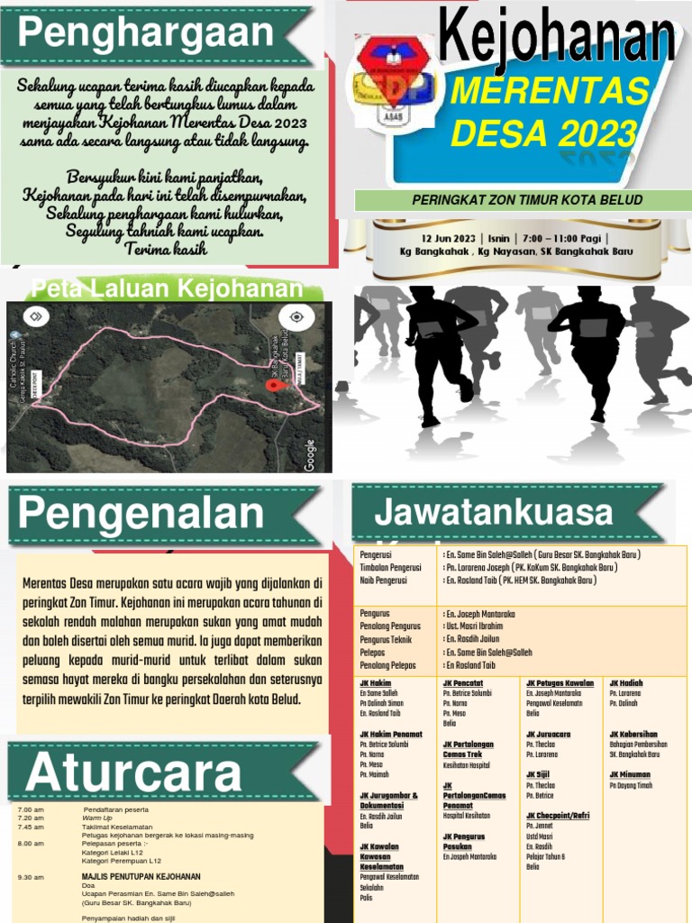 Buku Program Merentas Desa 2023 Zon Timur | PDF