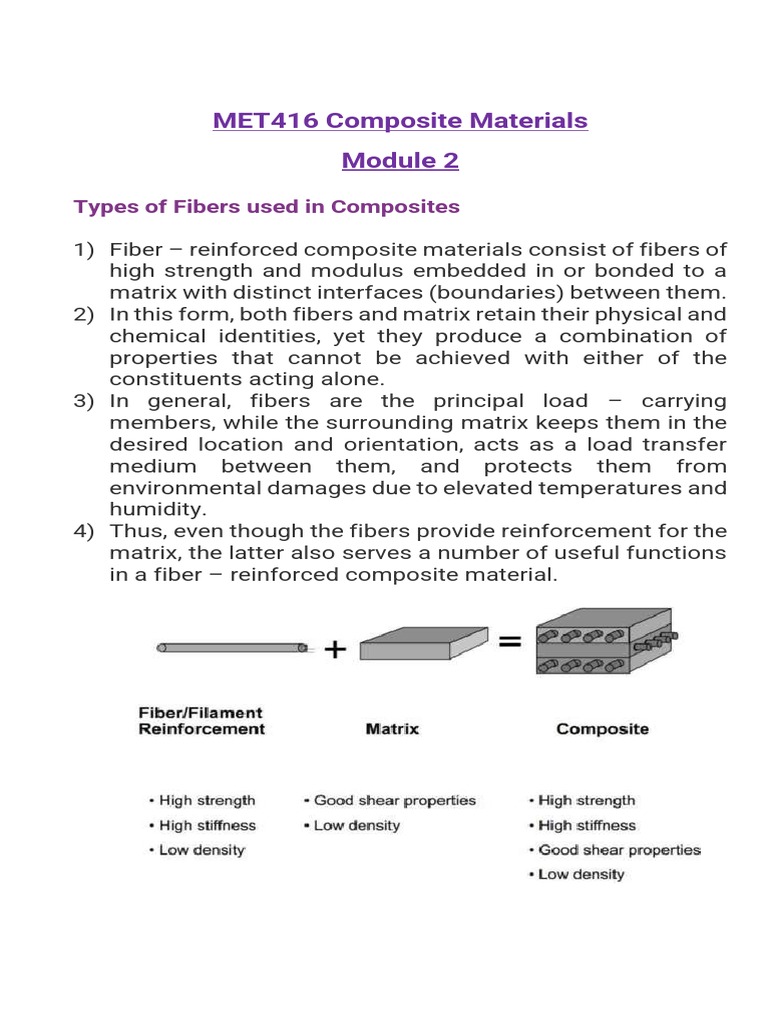 Module 2 v2 | PDF | Fiberglass | Composite Material