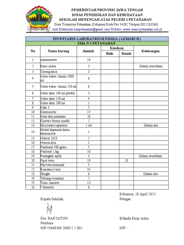 Inventaris Lab Fisika | PDF