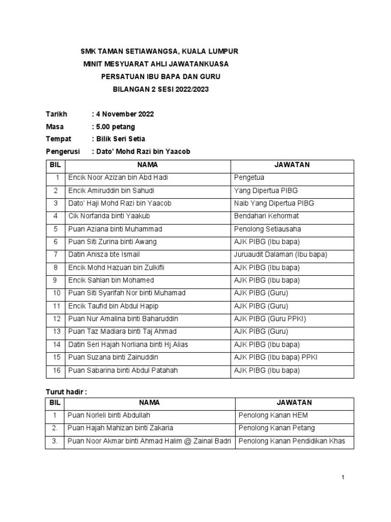 Minit Mesyuarat Ajk Pibg Bilangan 2 2022 | PDF