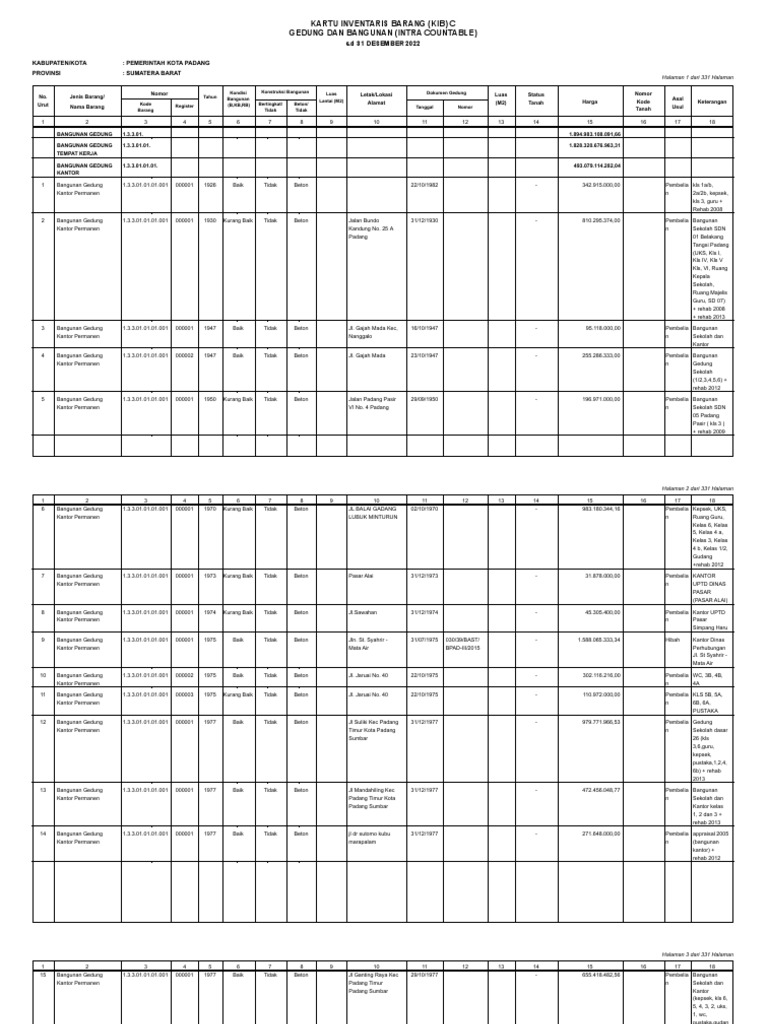 KIBC Antoro 20230606150404 | PDF