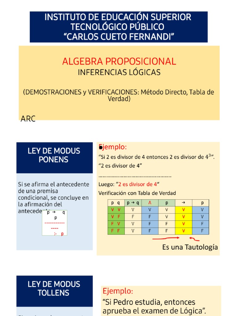 Inferencias Lógicas | PDF