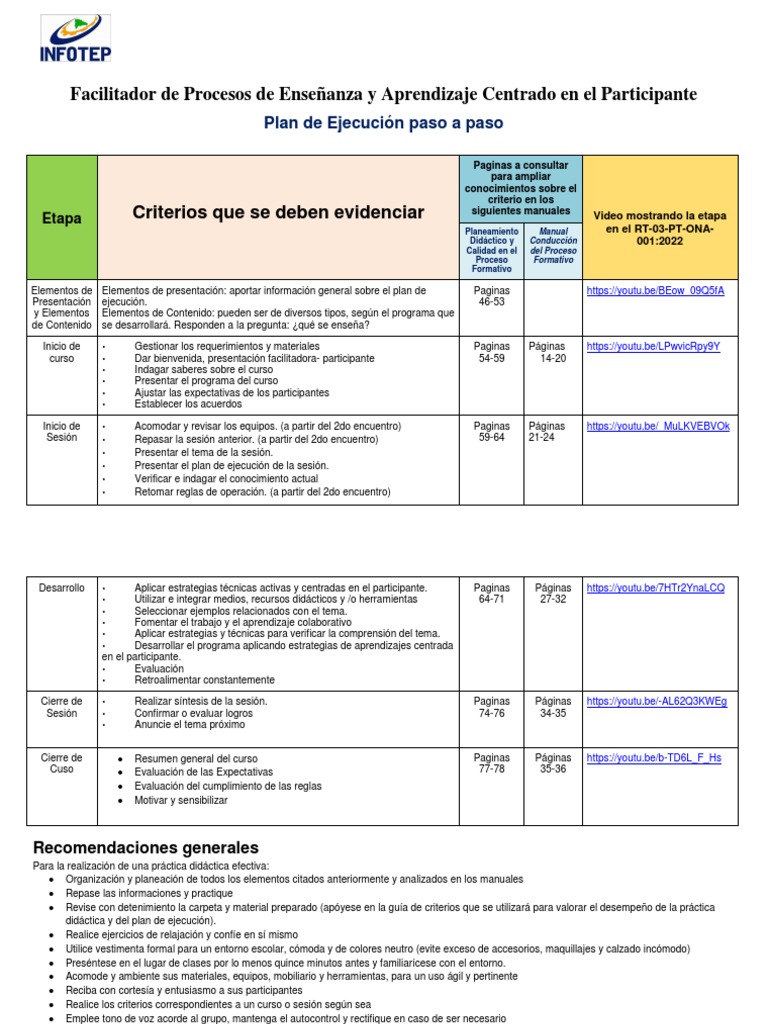 Paso A Paso Planificacndo Las Etapas Del Proceso Formativo Videos Plan de Ejecucion | PDF