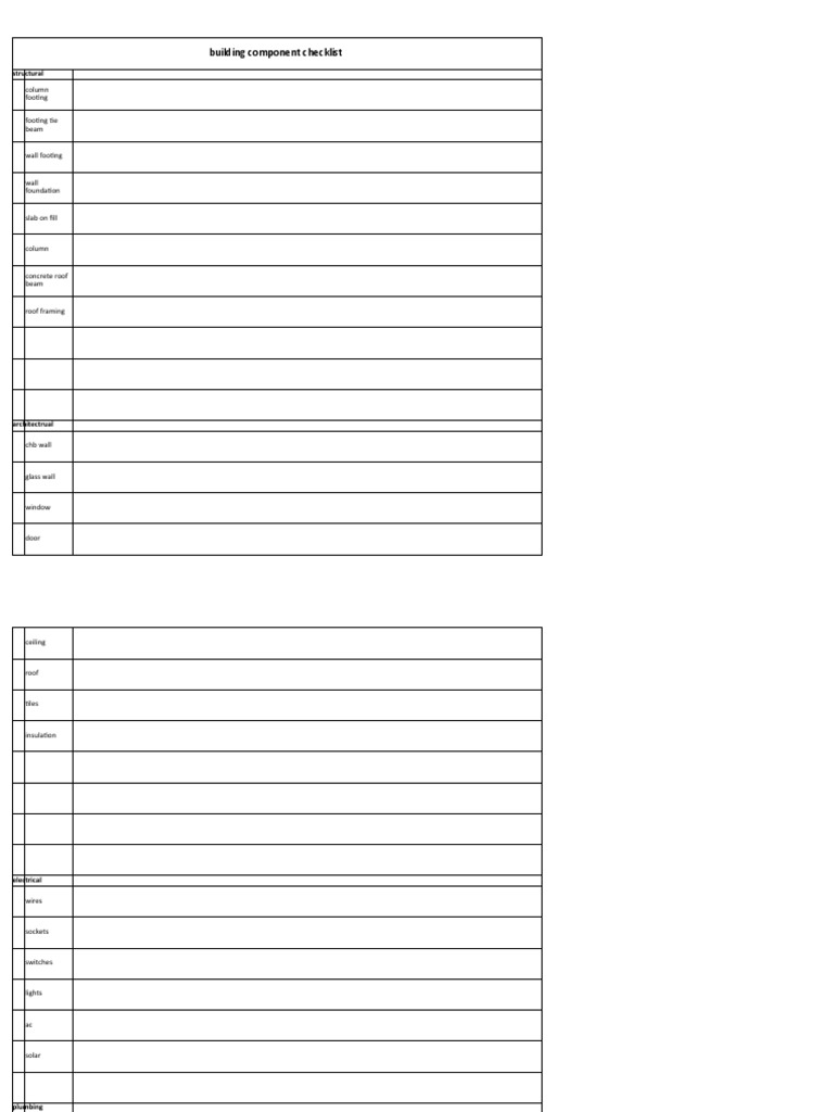 Building Component Checklist Guide | PDF
