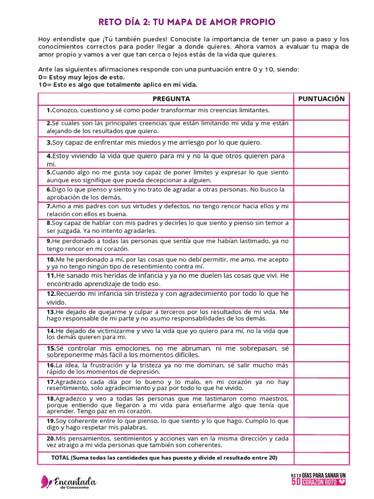 Reto 2 - Tu Mapa de Amor Propio | PDF