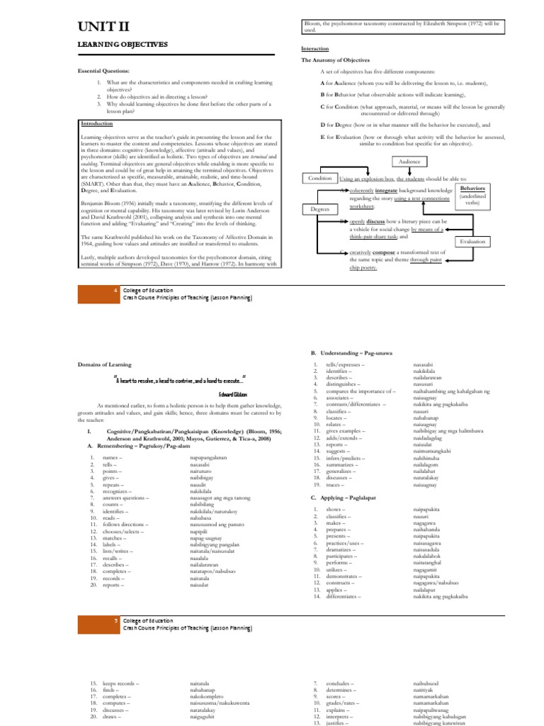 Lesson Objectives | Download Free PDF | Learning | Attitude (Psychology)