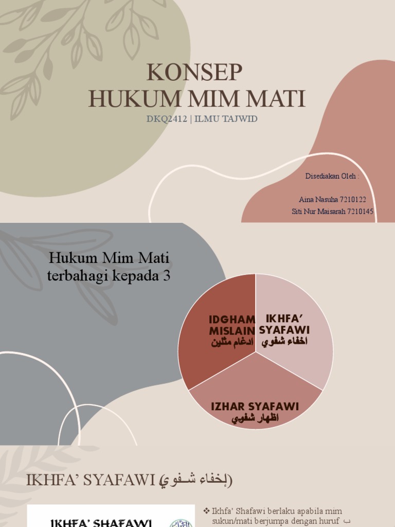 Hukum Mim Mati | PDF