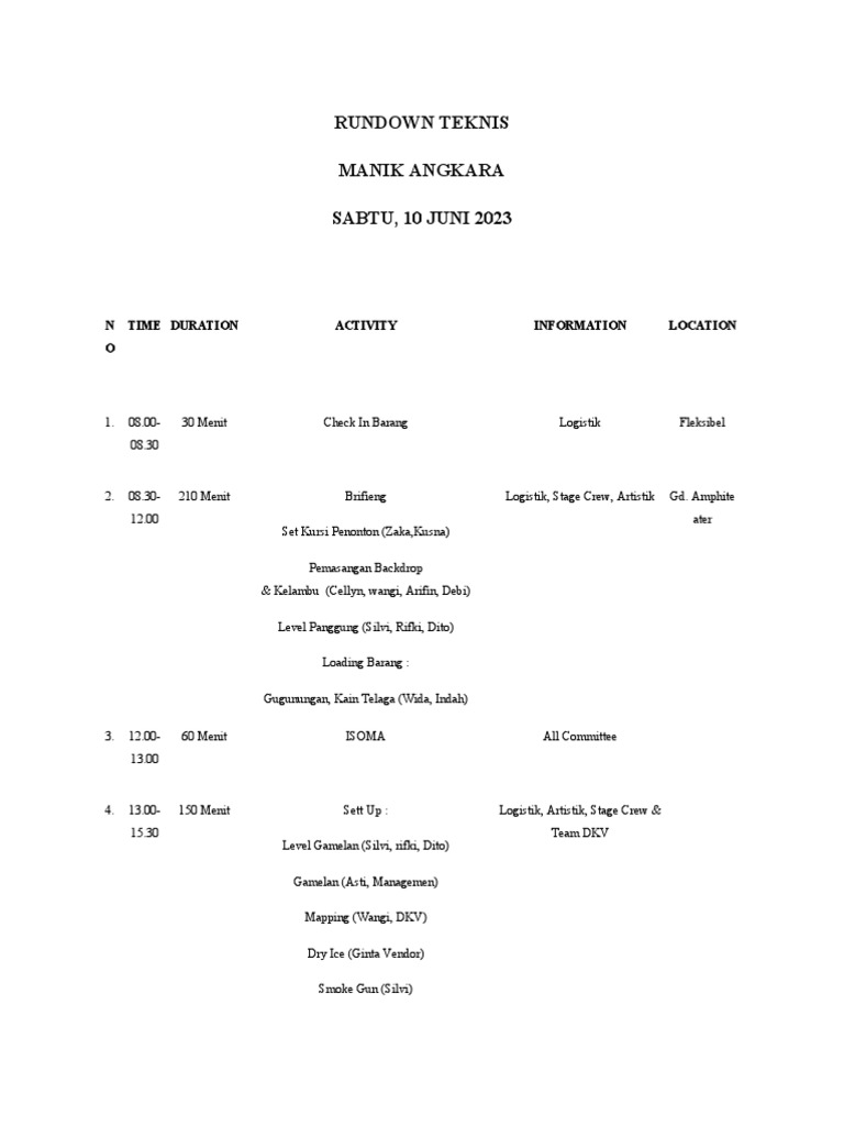 contoh rundown | PDF