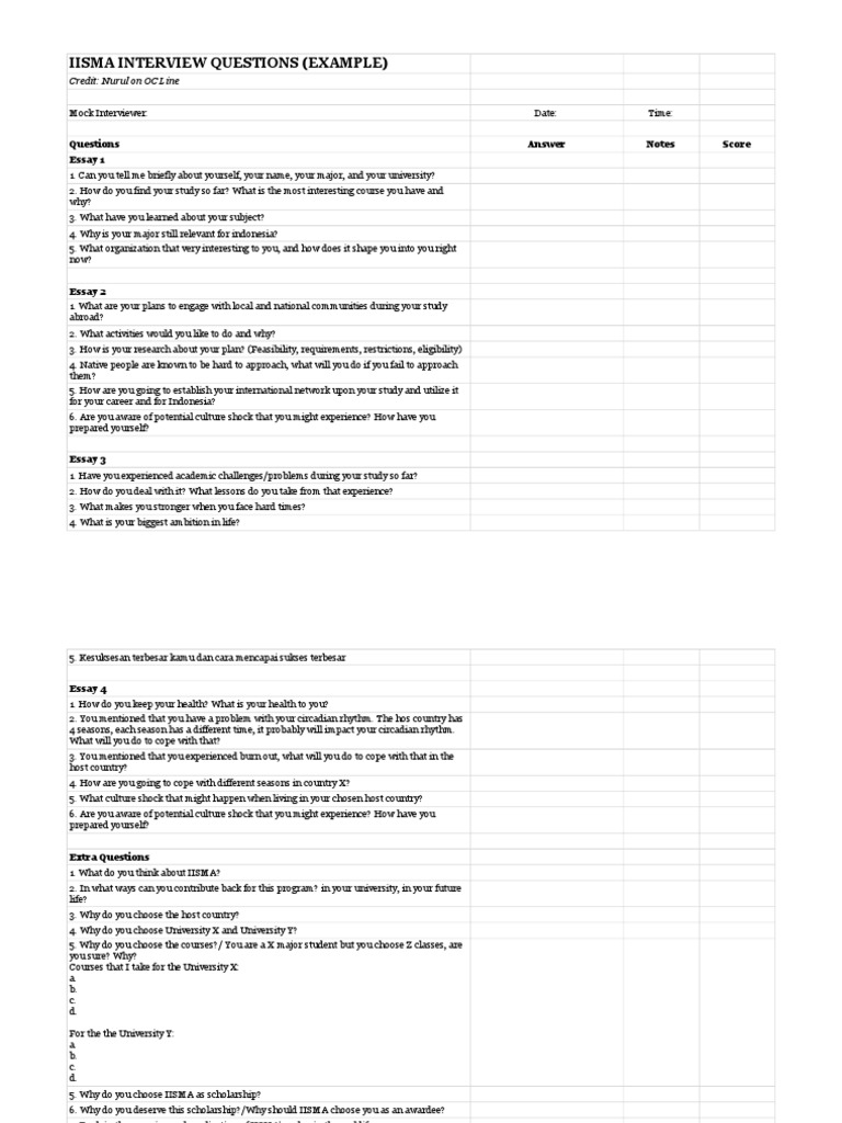 IISMA Mock Interview Questions Guide | PDF | Psychology | Learning
