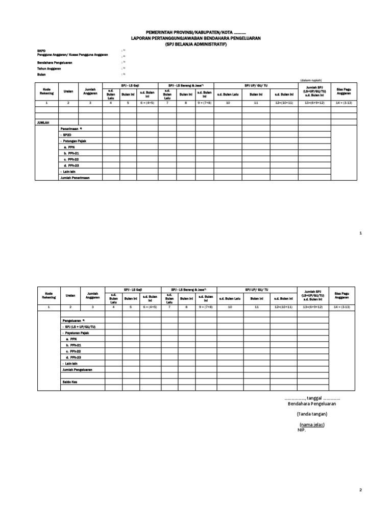 Format SPJ Administratif | PDF